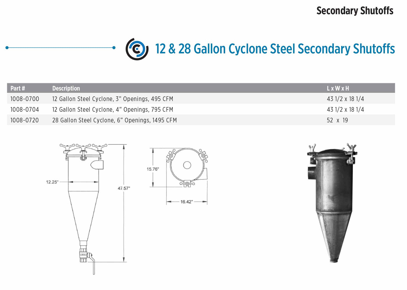 12 Gallon Cyclone Secondary Shutoff | Chandler VAC